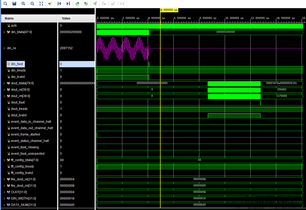 Xilinx IP解析之 Fast Fourier Transform(FFT) v9.1_复数乘法器ip核输出码型-CSDN博客